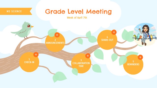 April Grade Level Meeting
