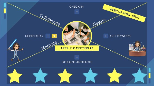 April Meeting #2-Work Session | Genially