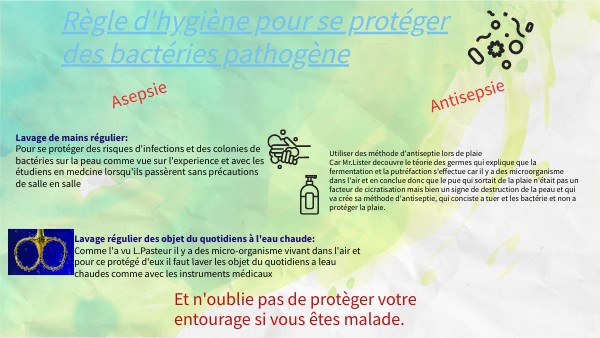 Affiche Svt Protocole sanitaire | Genially