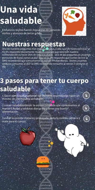 BIOLOGY VIBRANT TIMELINE