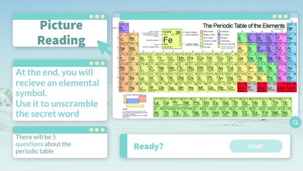 Periodic table picture questions