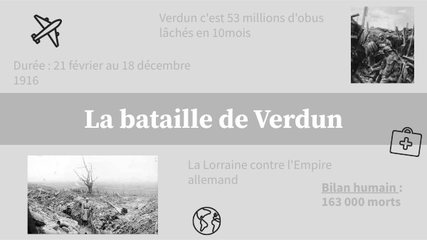 Affiche Verdun