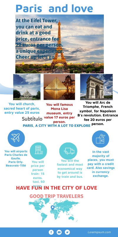 INFO TOURISM | Genially