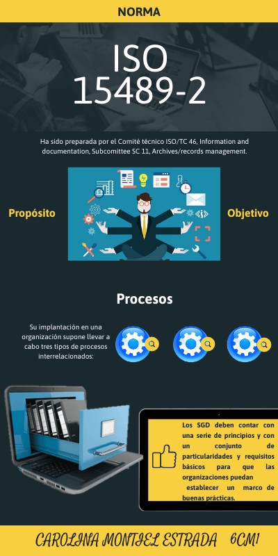 ISO 15489-2 | Genially