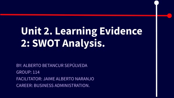 LEARNING TASK 2 SWOT | Genially