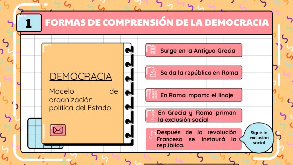 DIFERENCIA ENTRE LA DEMOCRACIA SOCIAL Y POLÍTICA | Genially