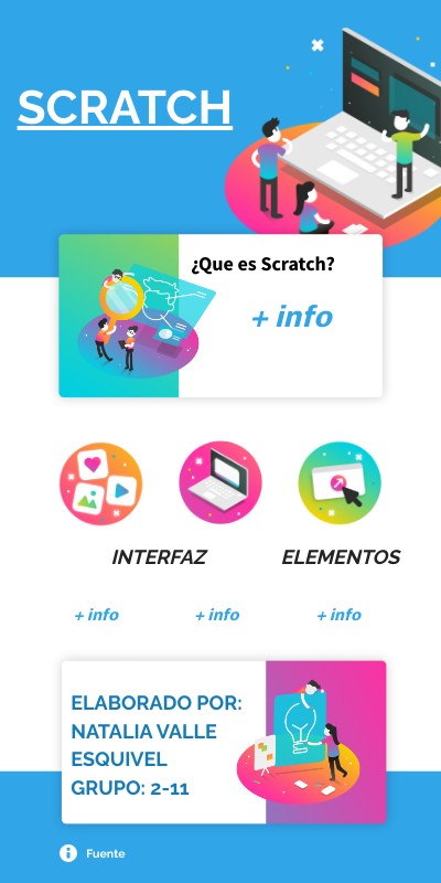 SCRATCH | Genially