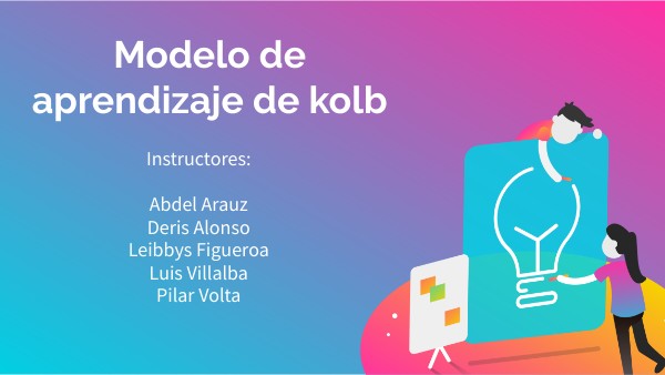 Estilos de Aprendizajes de Kolb | Genially