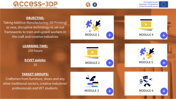 ACCESS-3DP Joint Curriculum | Genially