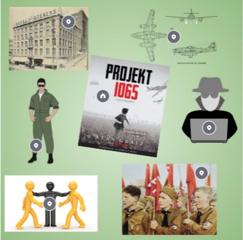 Projekt 1065 | Genially