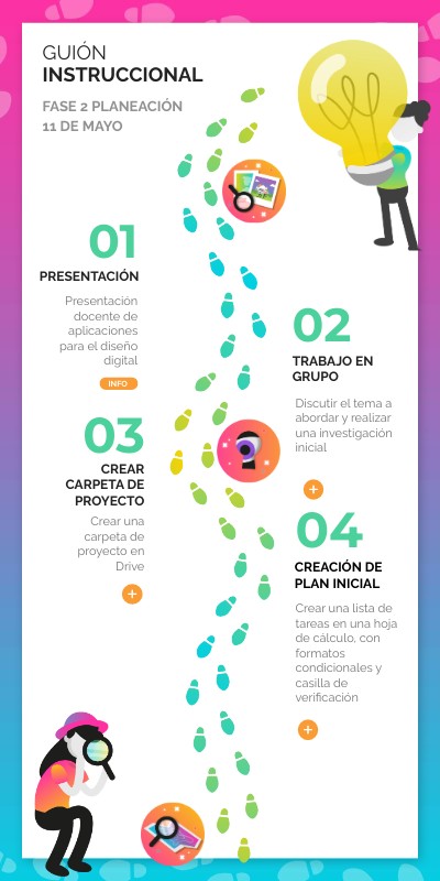 Primero S2 | Genially