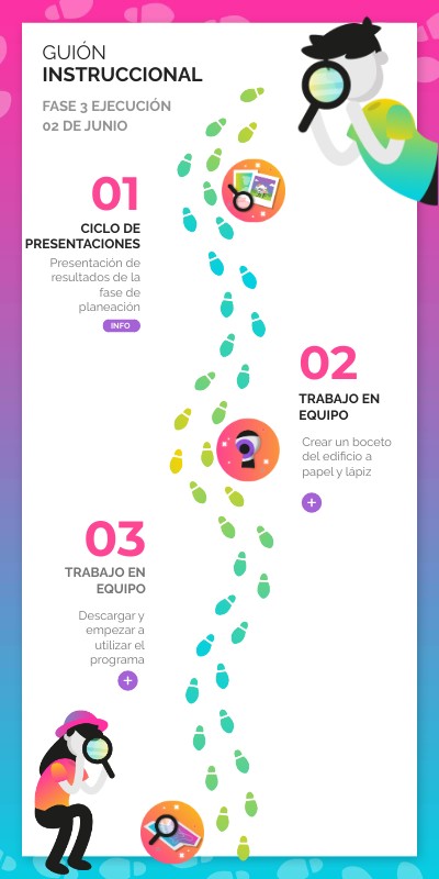 Tercero S3 | Genially