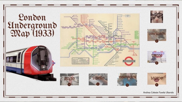 London Underground Map (1933) | Genially