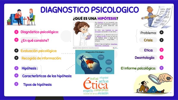 DIAGNOSTICO PSICOLÓGICO | Genially