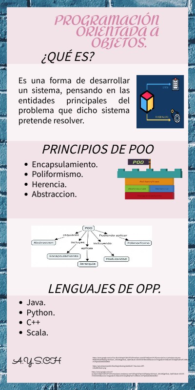 INFOGRAFIA POO | Genially