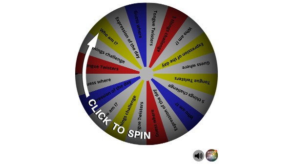 Wheel decide! | Genially