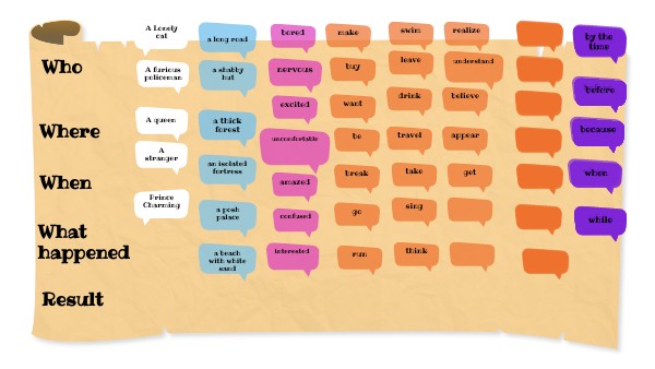 outcomes int telling stories | Genially