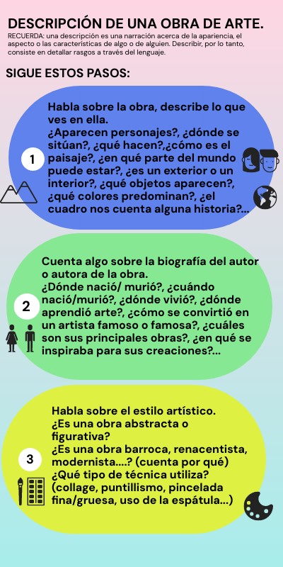 Descripción obra arte | Genially