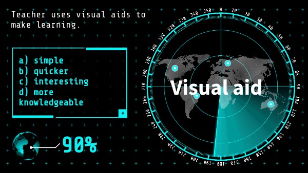 Visual aids