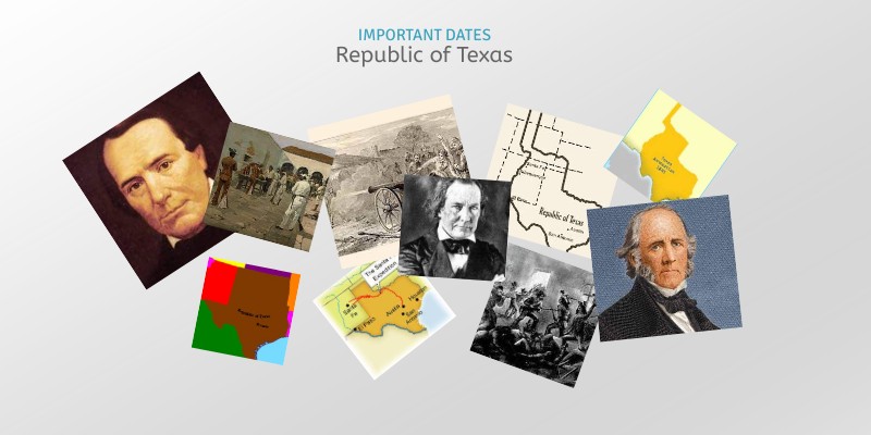 Republic of Texas Timeline | Genially
