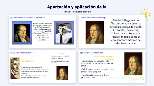 Aportaciones a la teoría de la educación | Genially