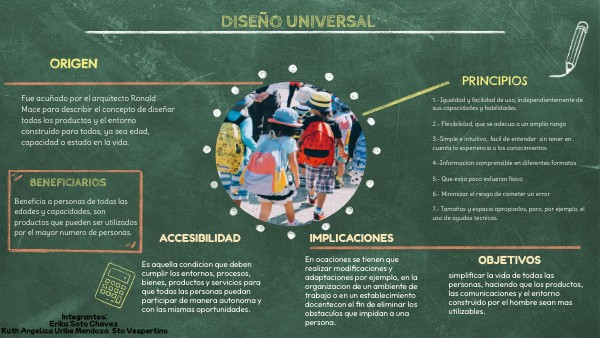 Infografia diseño universal | Genially