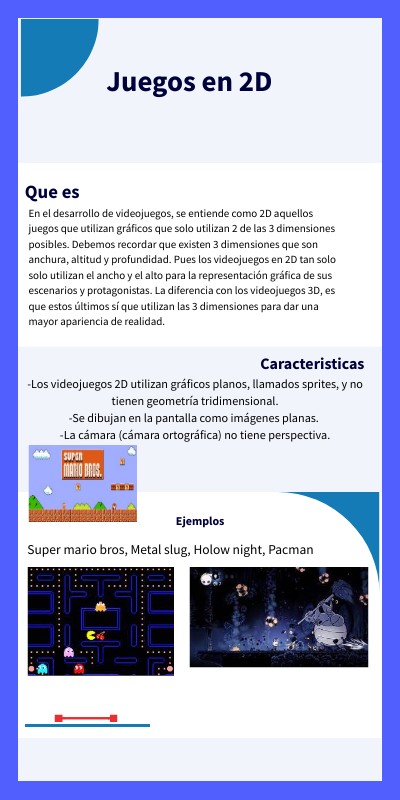 INFOGRAFÍA JUEGOS 2D | Genially