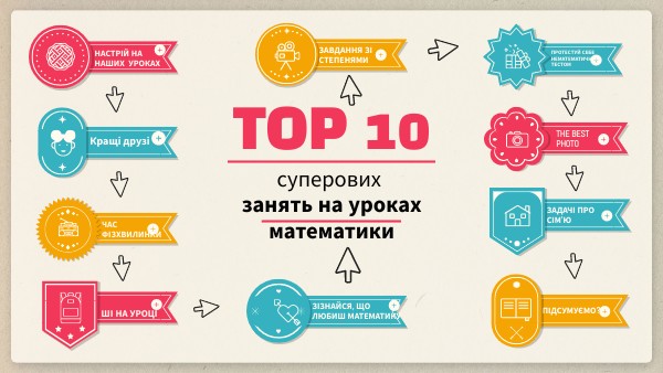 10 BEST MOMENTS | Genially