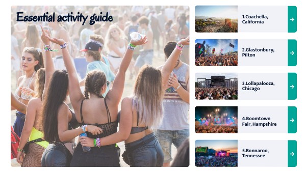 ESSENTIAL PLACES GUIDE | Genially