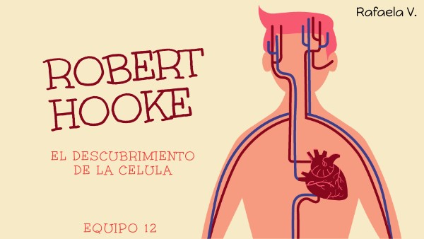 Robert Hooke