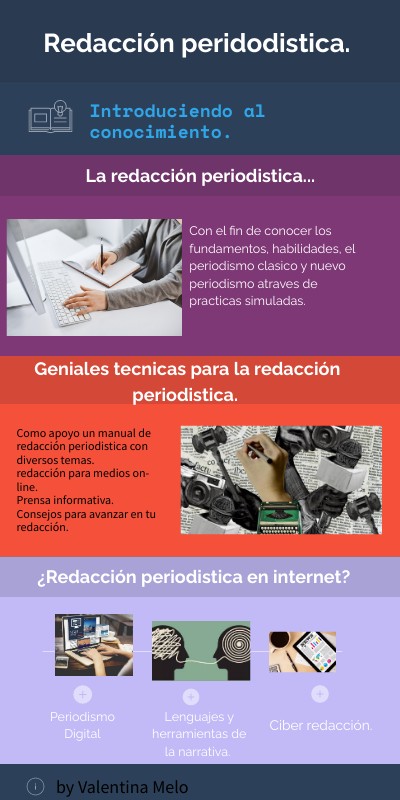 Redacción periodistica