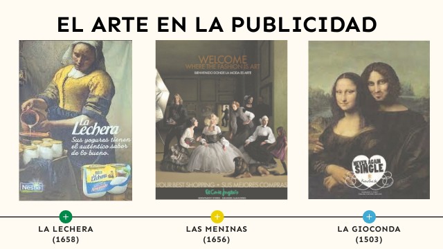 Proceso De Evolución Genially