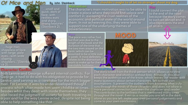 Of Mice and Men: One-Pager - Kezia Daniels