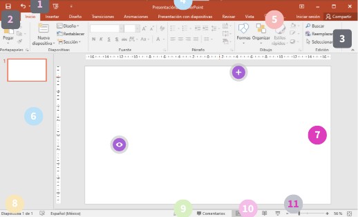 pantalla PowerPoint | Genially
