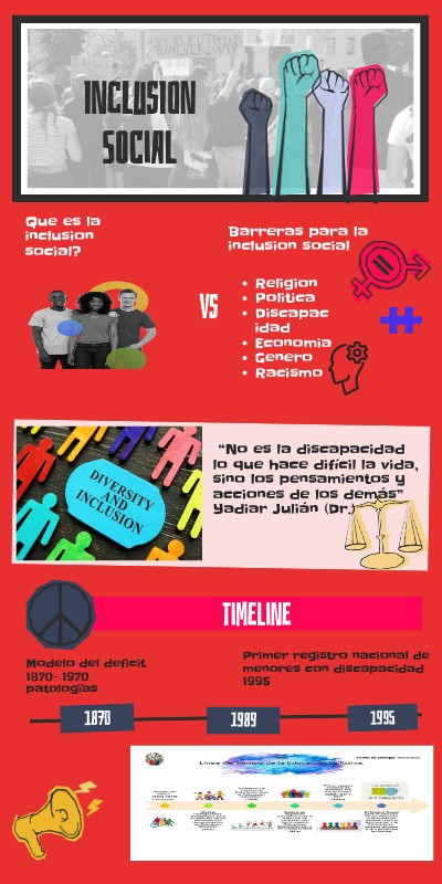 Inclusión social | Genially