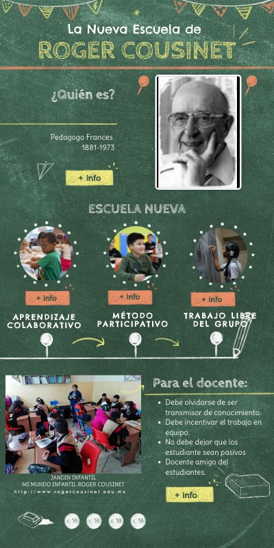 ROGER COUSINET_LEIDY PÉREZ | Genially