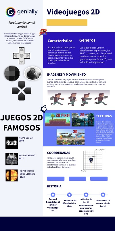 Juegos 2D | Genially