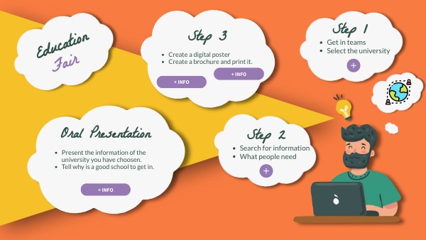 INTERMEDIATE 1 IH | Genially