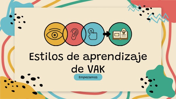 ESTILOS DE APRENDIZAJE DE VAK | Genially