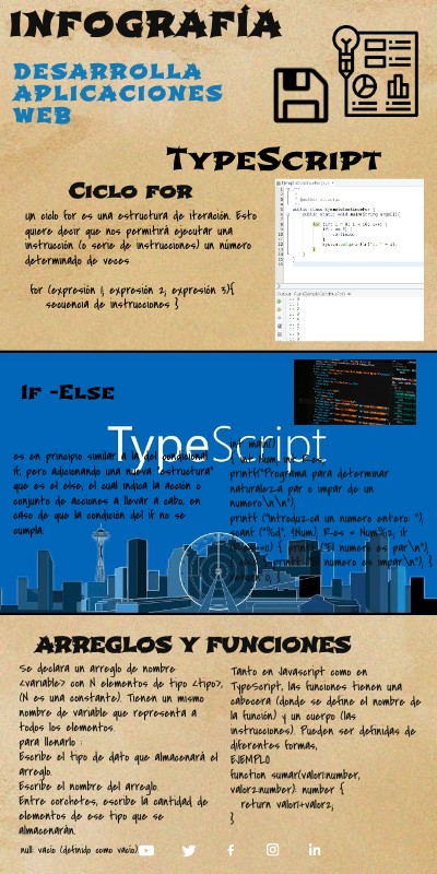 infografía bootstrap