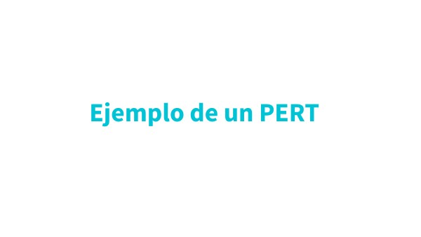 EJEMPLO DE PERT 2023 | Genially