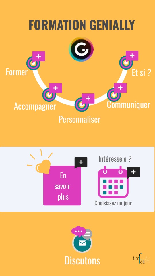 Formation Genially Mobile