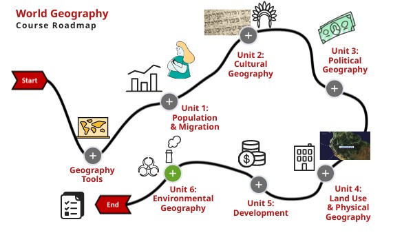 World Geo. Course Roadmap | Genially
