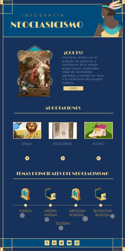 INFOGRAFIA NEOCLASICISMO | Genially