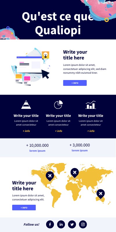 GENIAL INFO | Genially