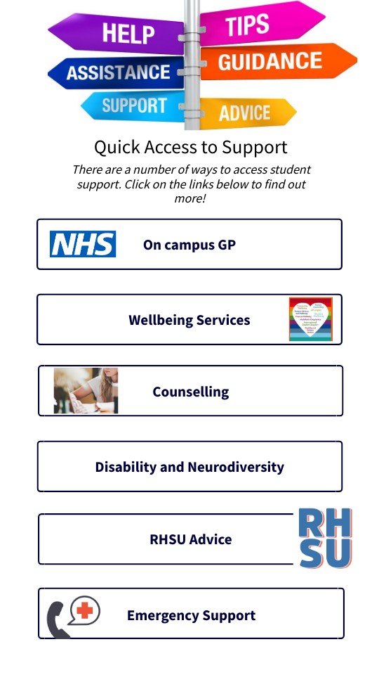 Quick Access to Support | Genially