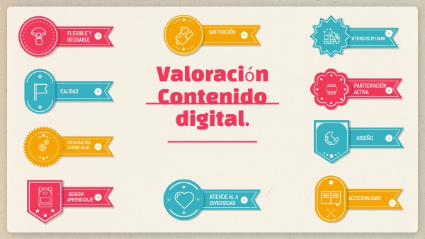 TAREA 3.1 VALORACIÓN CONTENIDO DIGITAL | Genially