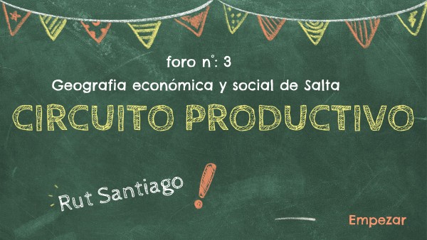CIRCUITOS PRODUCTVOS | Genially