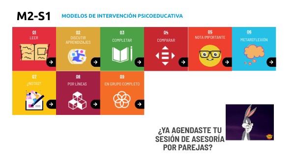 M2-S1 Genialy | Genially