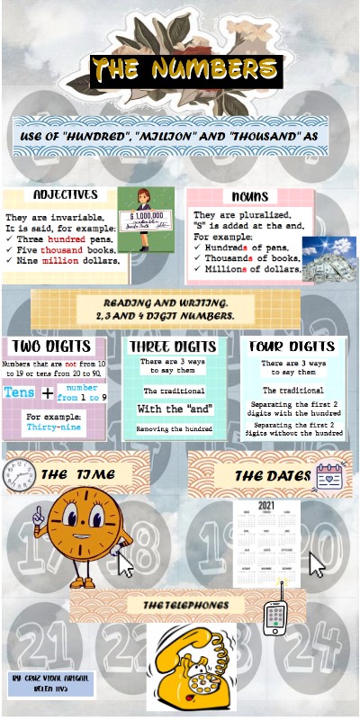 THE NUMBERS | Genially